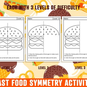 Fast Food Symmetry Worksheet, Fast Food Theme Lines of Symmetry ...
