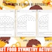 Fast Food Symmetry Worksheet, Fast Food Theme Lines of Symmetry ...