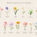 Personalized Watercolor Birth Flower Print, Unique Gift for Her ...