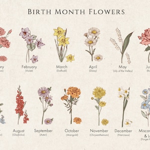 Personalized Birth Flower Gift, Family Bouquet, Birth Month Flower Gift ...