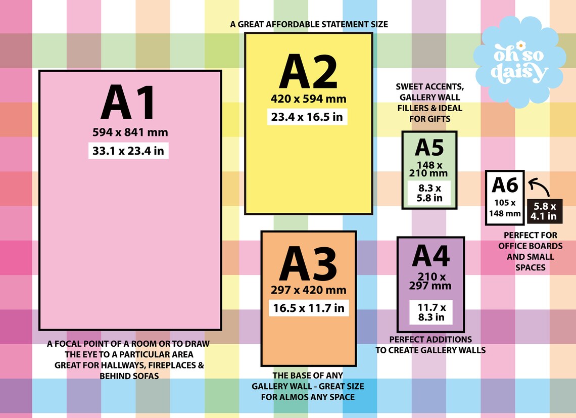 Time to Relax Botanical Text Quote Art Print Unframed A6 A5 - Etsy UK