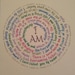 I Am Alpha and Omega is Calligraphy of Portions of 13 Bible Verses - Etsy