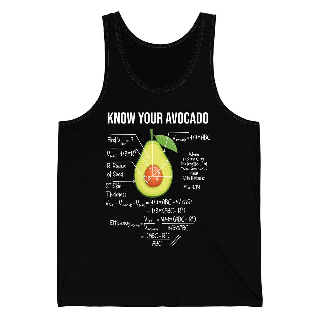 Funny Avocado Know Your Avocado Funny Math Nerds Tank Top Men Women ...