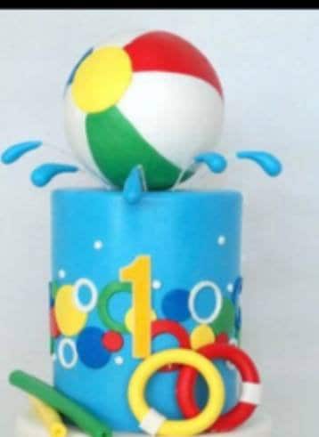 Beach Ball Cake Template