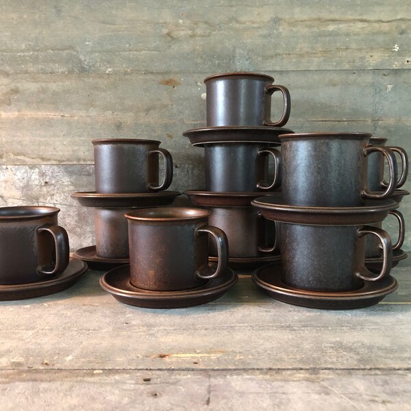 Arabia Mug - Etsy