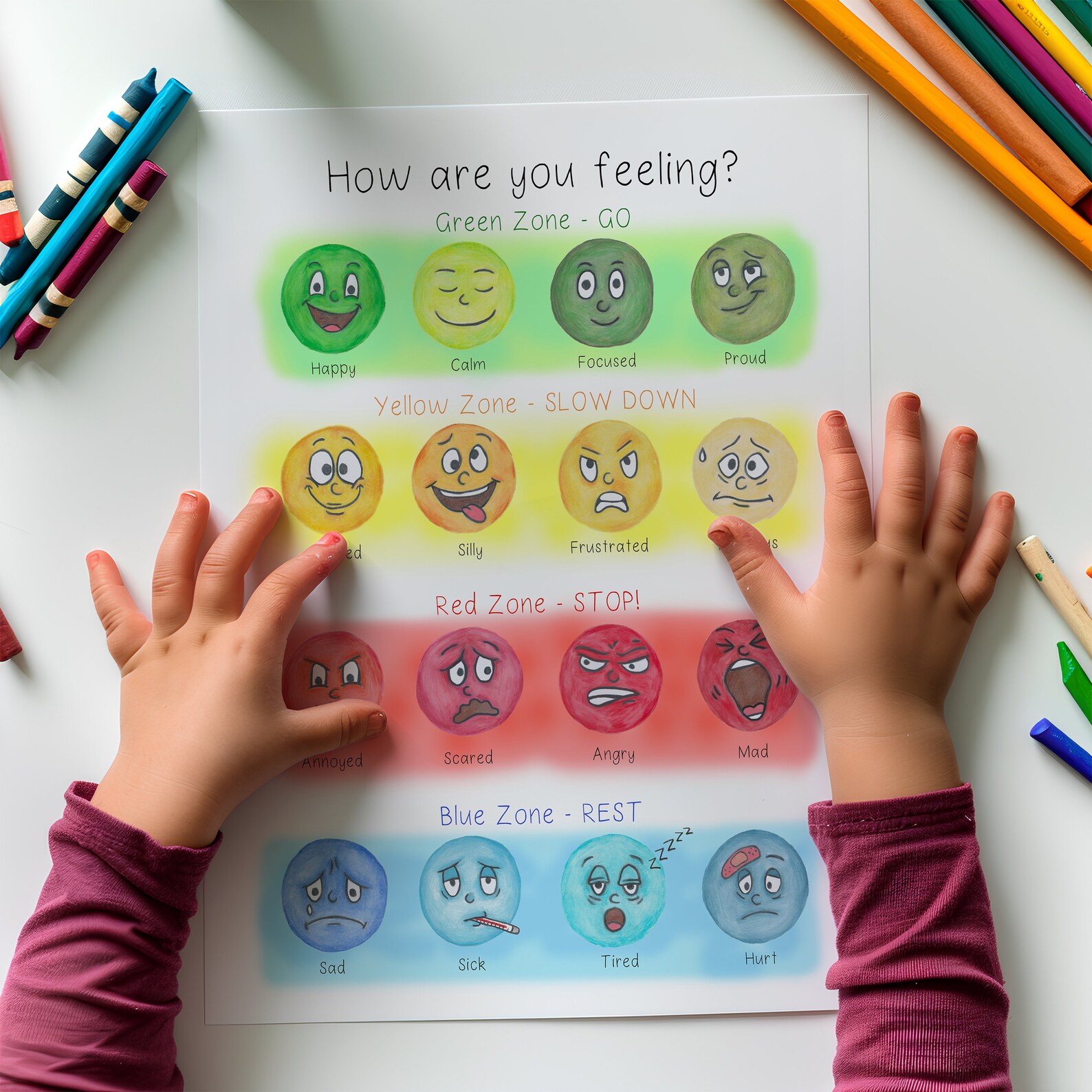 My Emotions Poster DIGITAL DOWNLOAD - Etsy