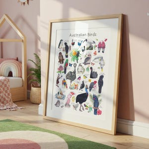 Australian Birds Poster DIGITAL DOWNLOAD - Etsy