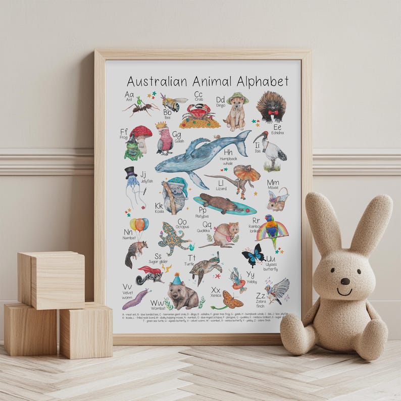 Australian Animal Alphabet Poster - A3 Size - Hand Drawn - Native ...