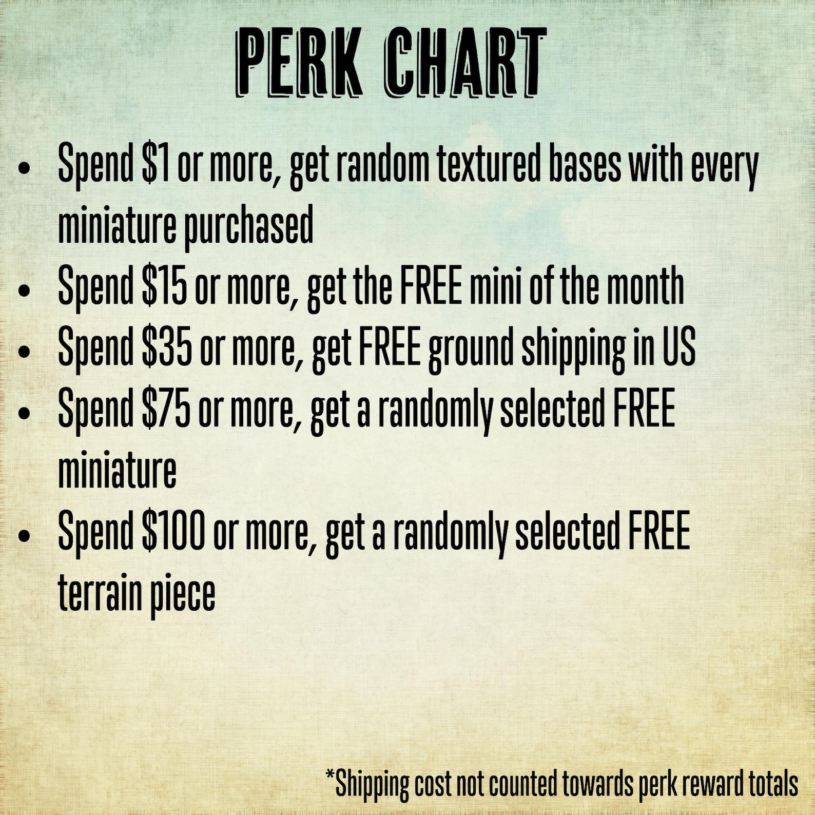 Castle Palace Props and Furniture Scatter Terrain Pieces | Dnd ...