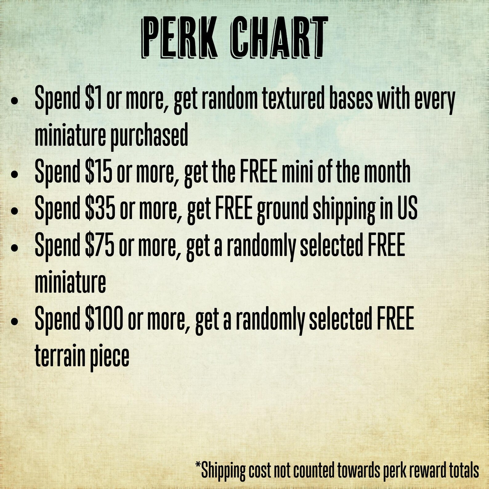 Prisoner Cage Scenery | Perfect for Dnd Adventures, Pathfinder, 5E, 9th ...