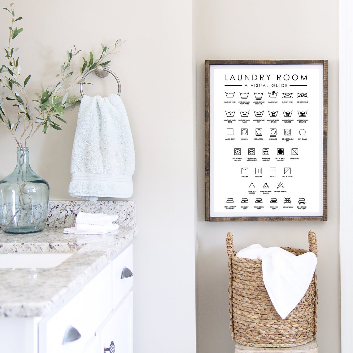 Laundry Room Print, Laundry Visual Guide Poster, Laundry Room Art ...