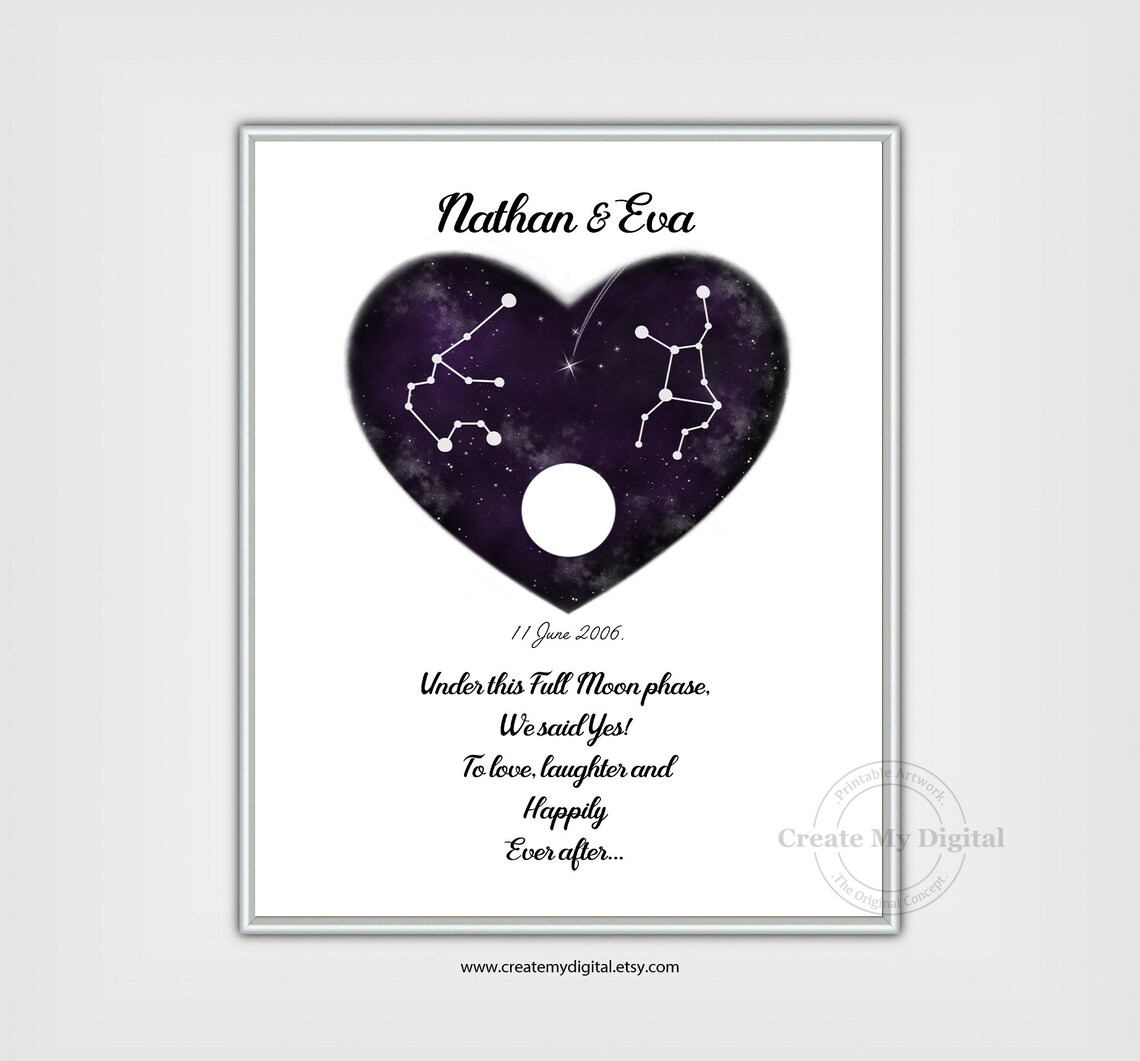 Custom Constellations Name and Moon Phase for Couple Custom - Etsy