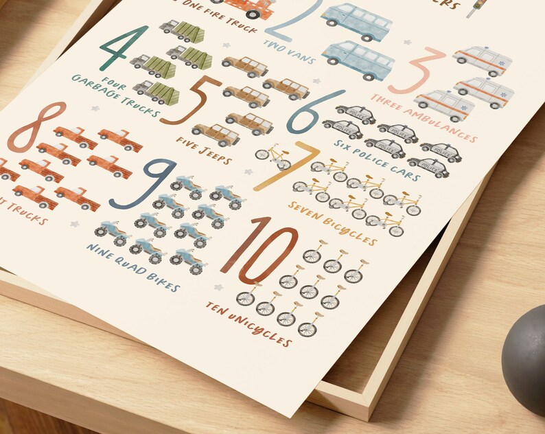 Vehicle Number Poster Digital Download, Cars Numbers Count to Ten ...
