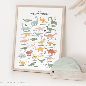 Dinosaur Alphabet Poster Digital Download, Dinosaur ABC Poster ...