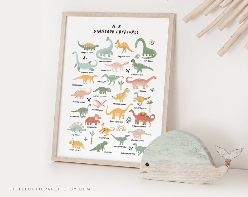 Dinosaur Alphabet Poster Digital Download, Dinosaur ABC Poster ...