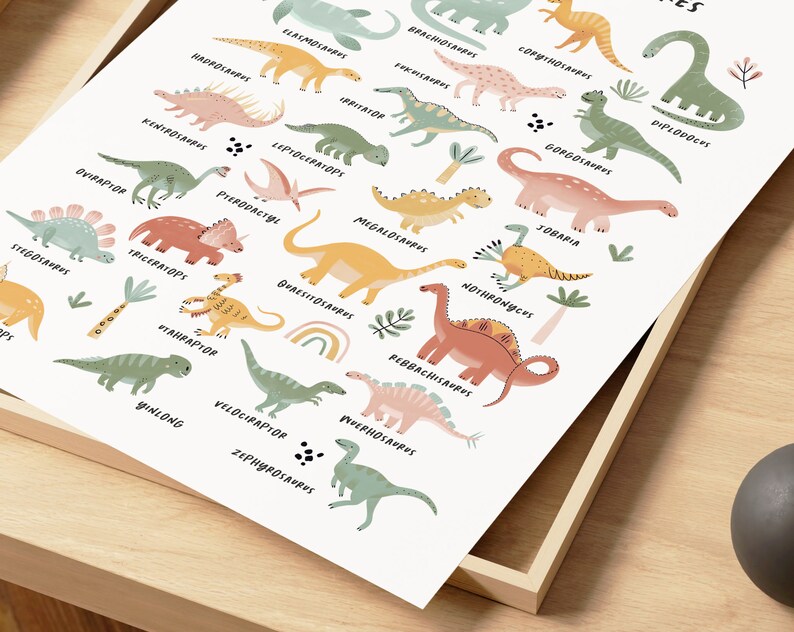 Dinosaur Alphabet and Dinosaur Number Poster Digital Download, Dinosaur ...