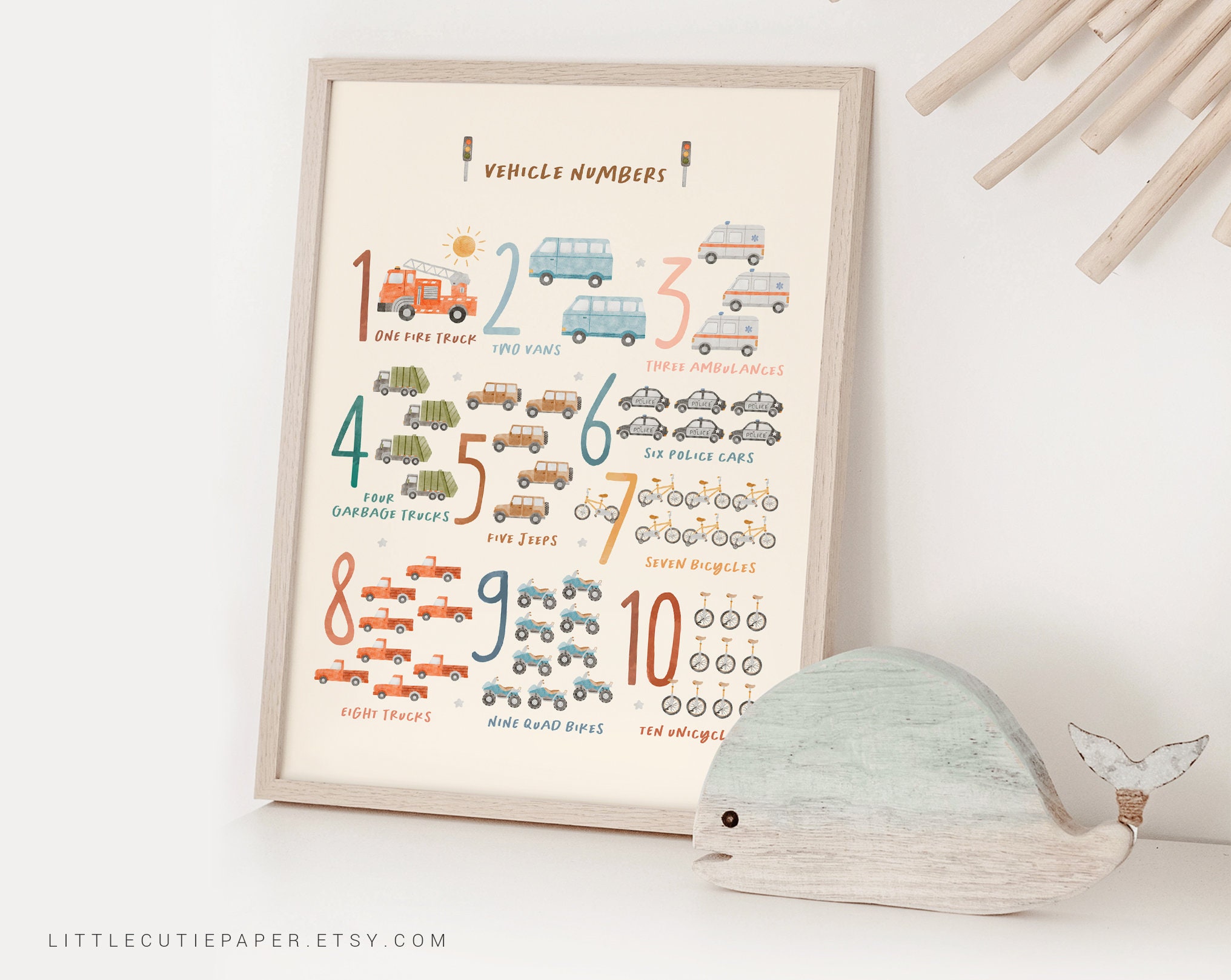 Vehicle Number Poster Digital Download, Cars Numbers Count to Ten ...