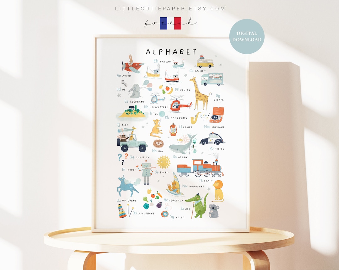 French Alphabet Poster, Learn French, Français Alphabet, ABC French ...