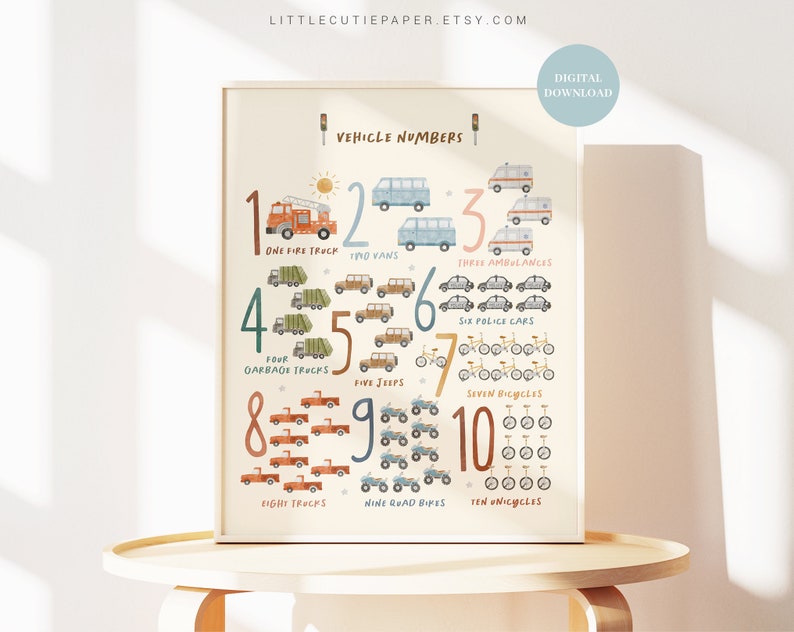 Vehicle Number Poster Digital Download, Cars Numbers Count to Ten ...