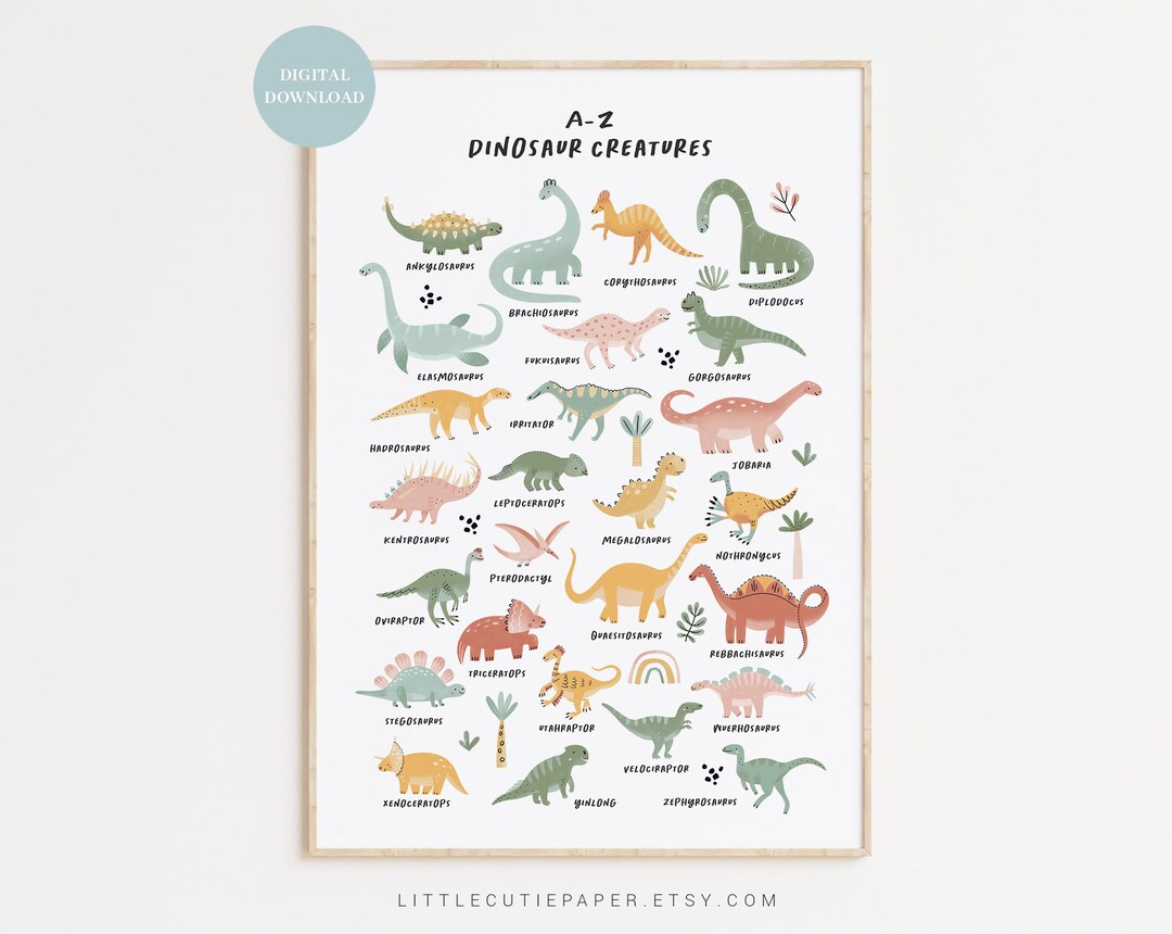Dinosaur Alphabet Poster Digital Download, Dinosaur ABC Poster ...