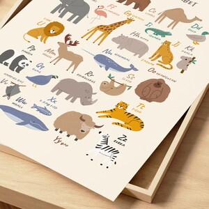 Animal Alphabet and Numbers Poster Digital Download, Abc Chart and ...
