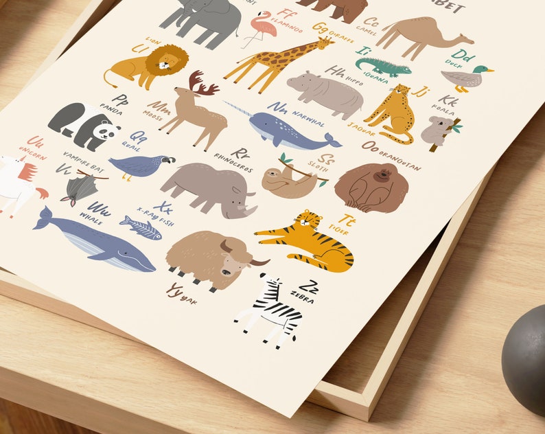 Animal Alphabet and Numbers Poster Digital Download, Abc Chart and ...