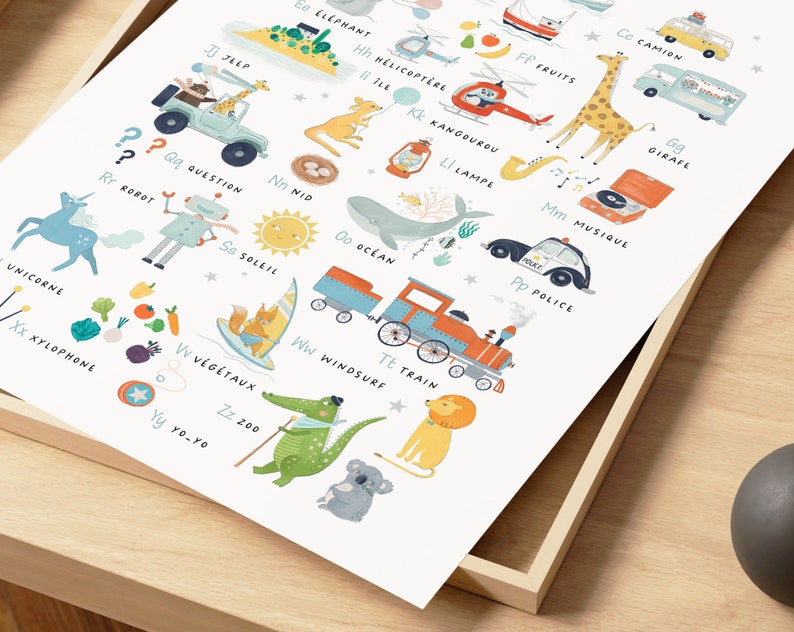 French Alphabet and Number Poster, Learn French, Français Alphabet ...