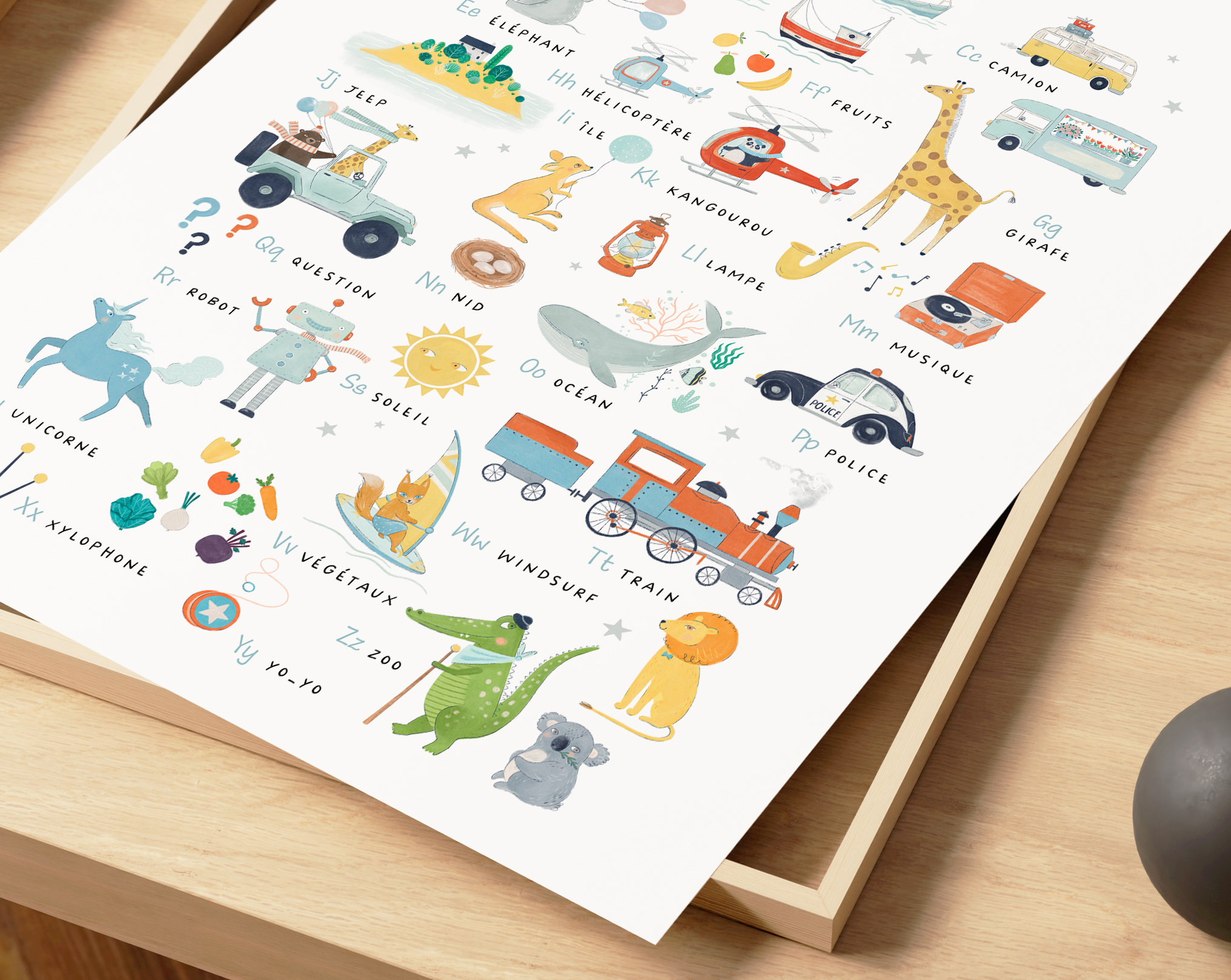 French Alphabet and Number Poster, Learn French, Français Alphabet ...