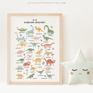 Dinosaur Alphabet Poster Digital Download, Dinosaur ABC Poster ...