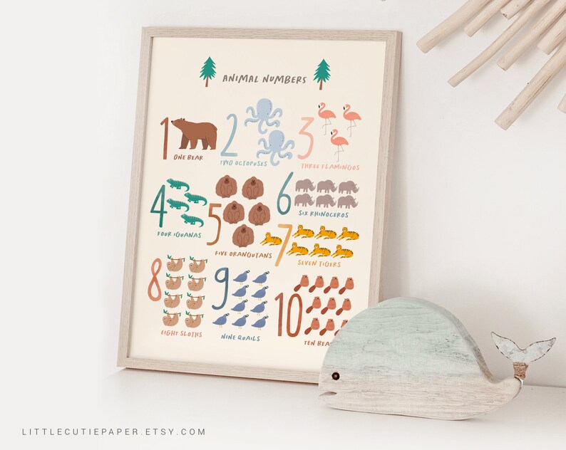 Animal Numbers Poster Digital Download, 123 Poster, Learn to Count ...