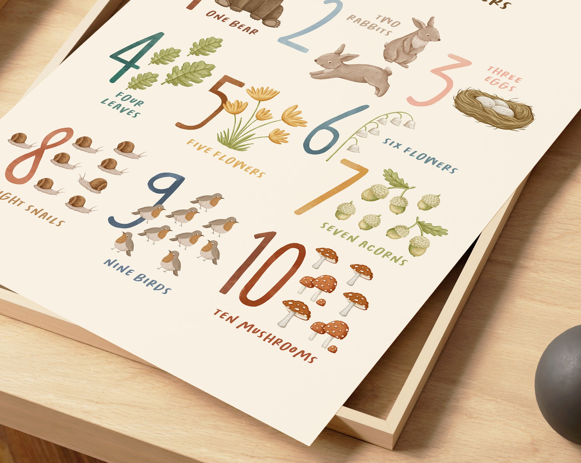 Woodland Alphabet and Woodland Numbers Digital Download, Woodland ...