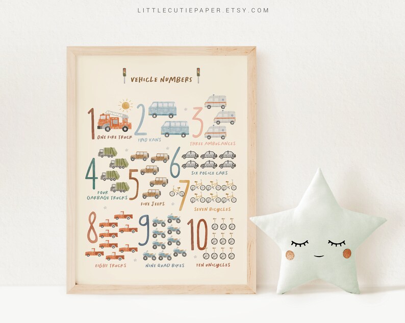 Vehicle Number Poster Digital Download, Cars Numbers Count to Ten ...