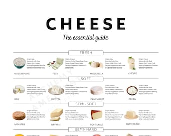 CHEESE - the Essential Guide, Kitchen, Dark (printable Digital Download ...