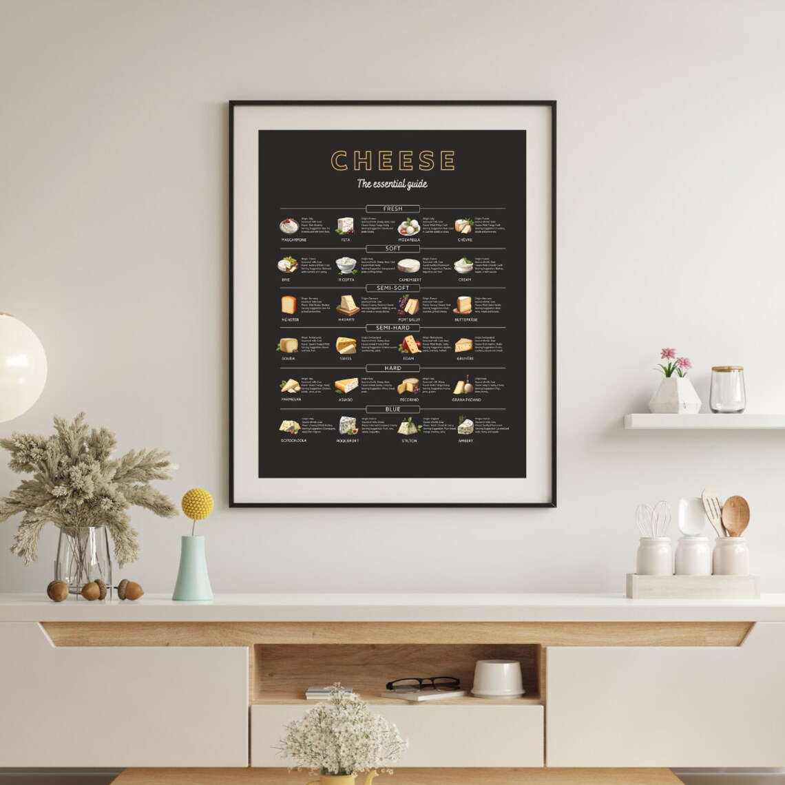 CHEESE - the Essential Guide, Kitchen, Dark (printable Digital Download ...