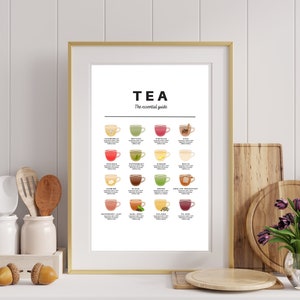 Tea Guide | Essential Tea Guide | Kitchen, Café | Chai Lovers ...