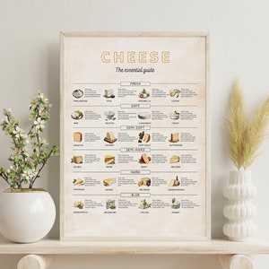 CHEESE - the Essential Guide, Kitchen, Light (printable Digital ...