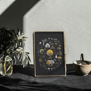 Middle Earth Herbal - Tolkien Inspired - Botanical Plants of the Lord ...