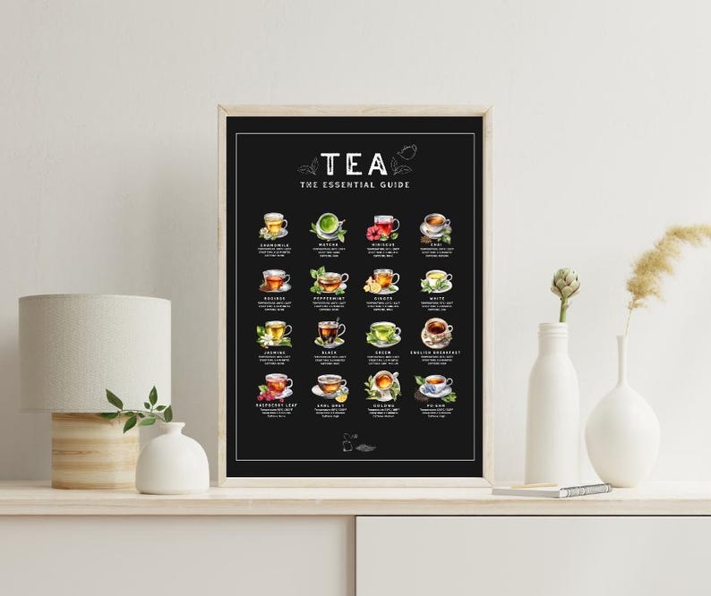 Tea Guide [dark], Essential Tea Guide, Kitchen, Café, Chai Lovers ...