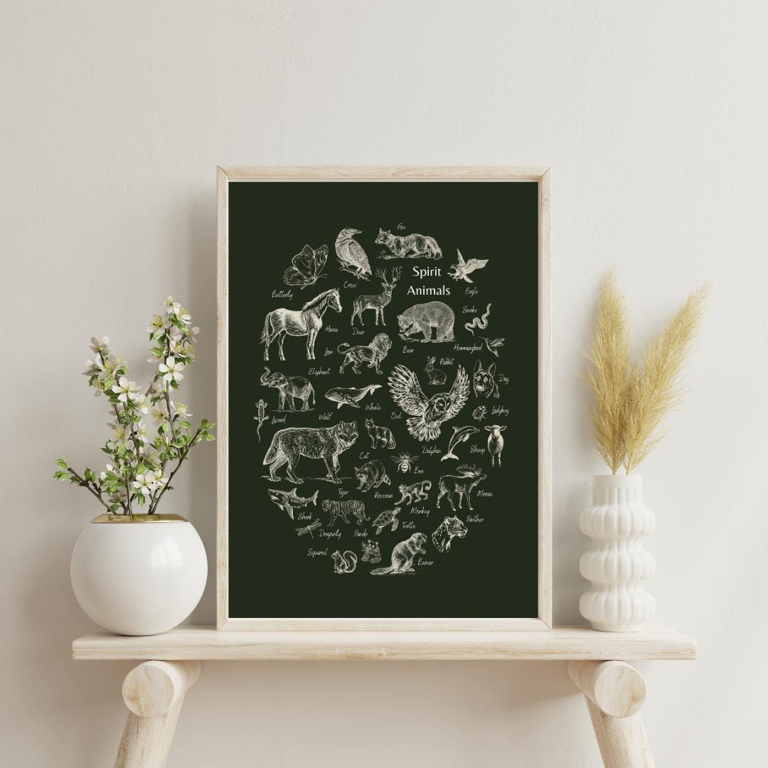Spirit Animal Guide [dark Green] - Totem, Nature Art - (printable ...