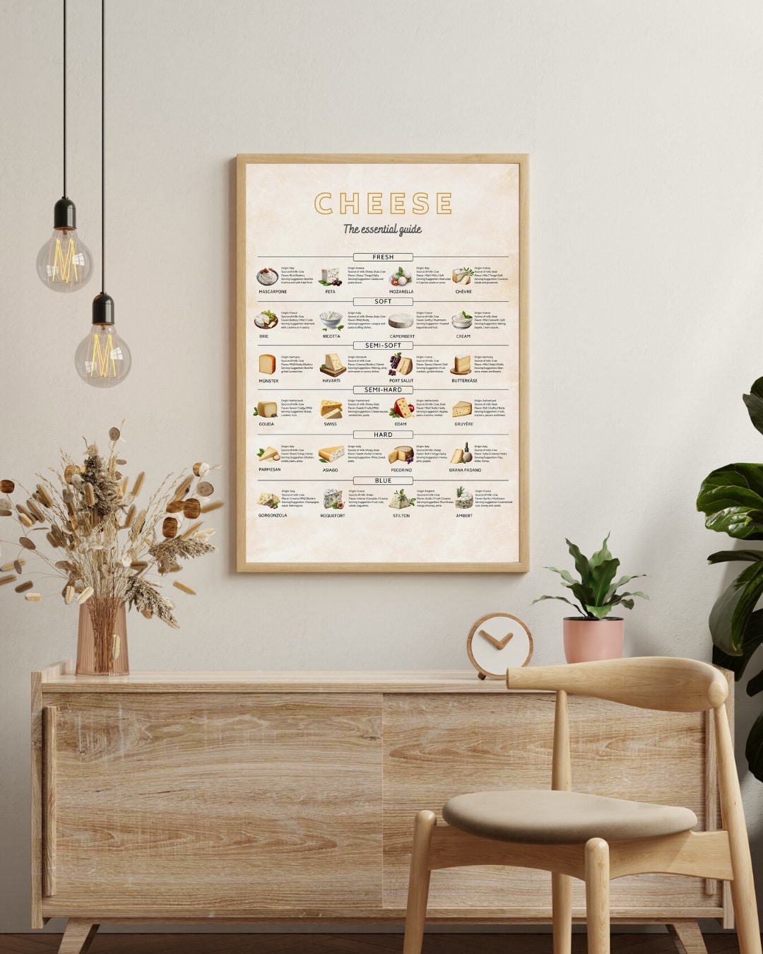 CHEESE - the Essential Guide, Kitchen, Light (printable Digital ...
