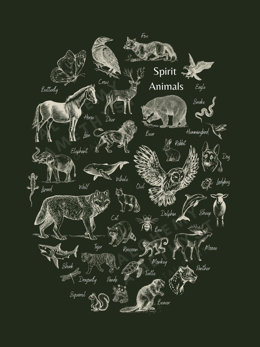 Spirit Animal Guide dark Green Totem, Nature Art printable Digital ...