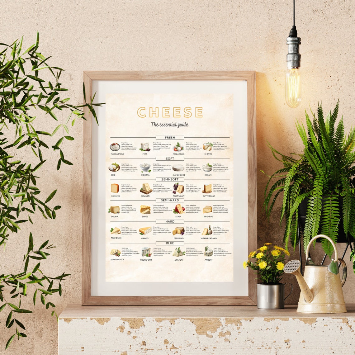 CHEESE - the Essential Guide, Kitchen, Light (printable Digital ...