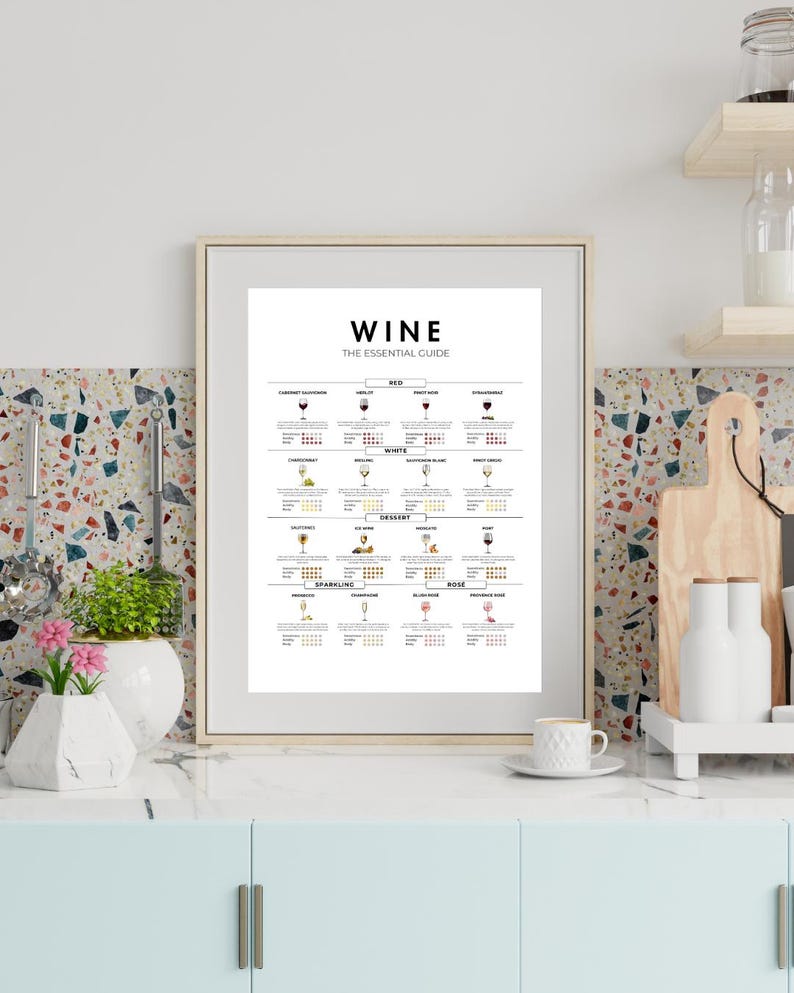 WINE - the Essential Guide, Kitchen, Wine Lovers (printable Digital ...