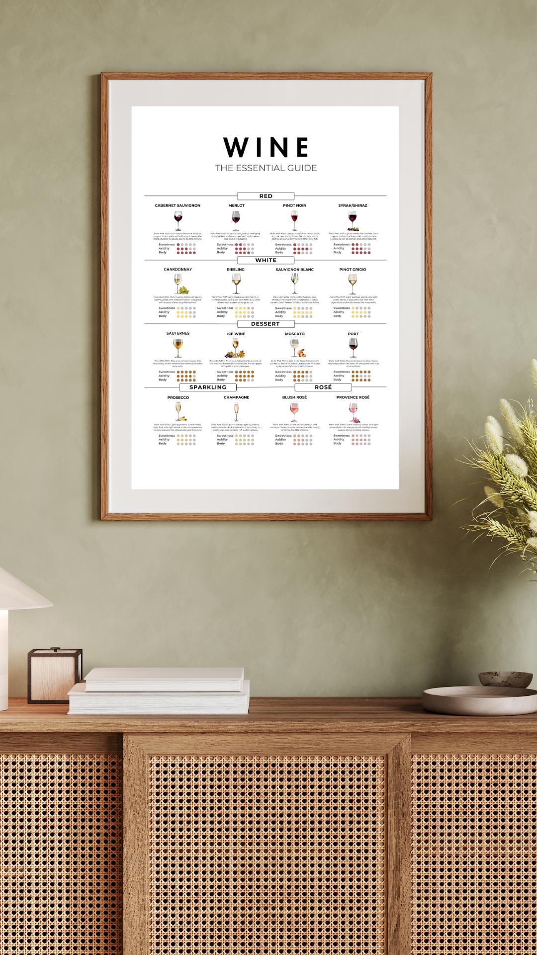 WINE - the Essential Guide, Kitchen, Wine Lovers (printable Digital ...