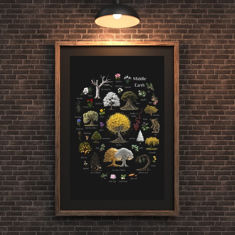 Middle Earth Herbal - Tolkien Inspired - Botanical Plants of the Lord ...