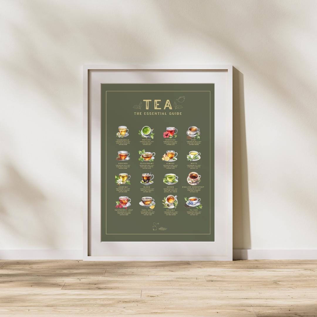 Tea Guide [green], Essential Tea Guide, Kitchen, Café, Chai Lovers ...