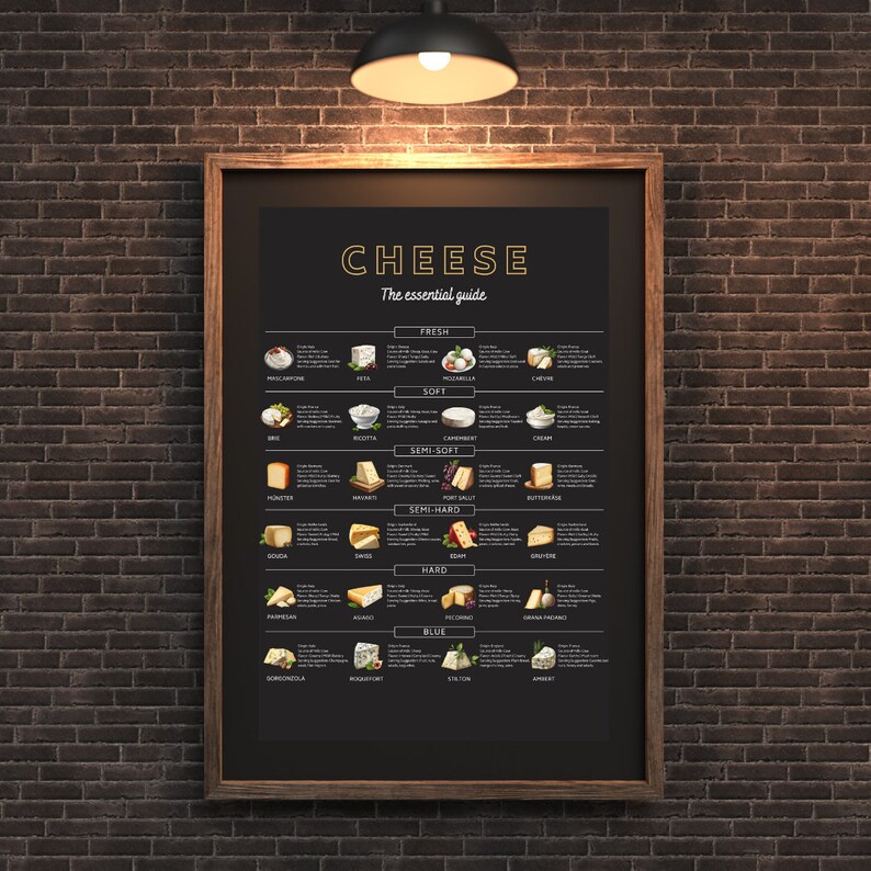 CHEESE - the Essential Guide, Kitchen, Dark (printable Digital Download ...