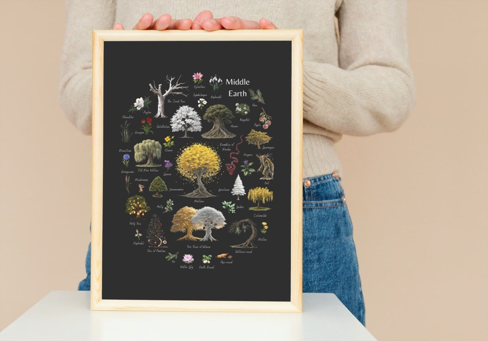 Middle Earth Herbal - Tolkien Inspired - Botanical Plants of the Lord ...