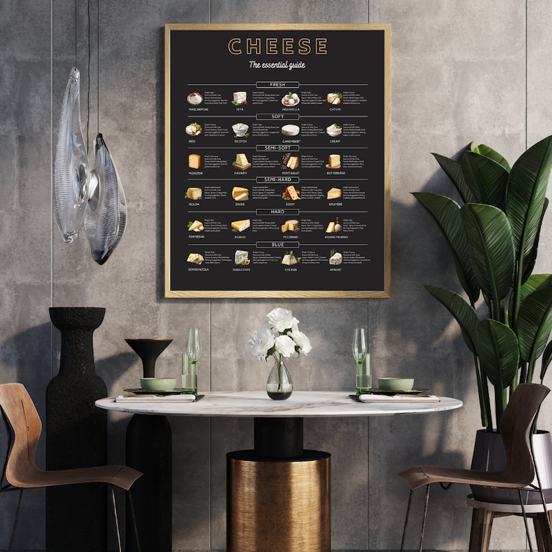 CHEESE - the Essential Guide, Kitchen, Dark (printable Digital Download ...