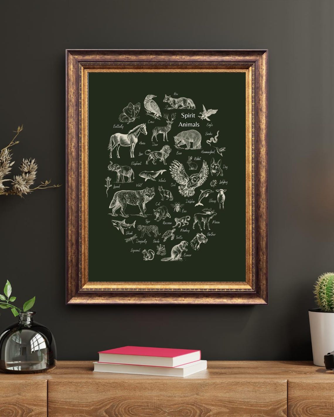 Spirit Animal Guide [dark Green] - Totem, Nature Art - (printable ...